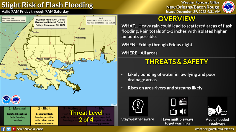 Flooding rains, slight risk of tornadoes, possible on Friday | Weather ...