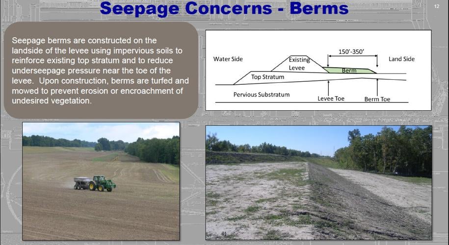 Corps aims to spend $2 billion on higher levees, stronger floodwalls ...