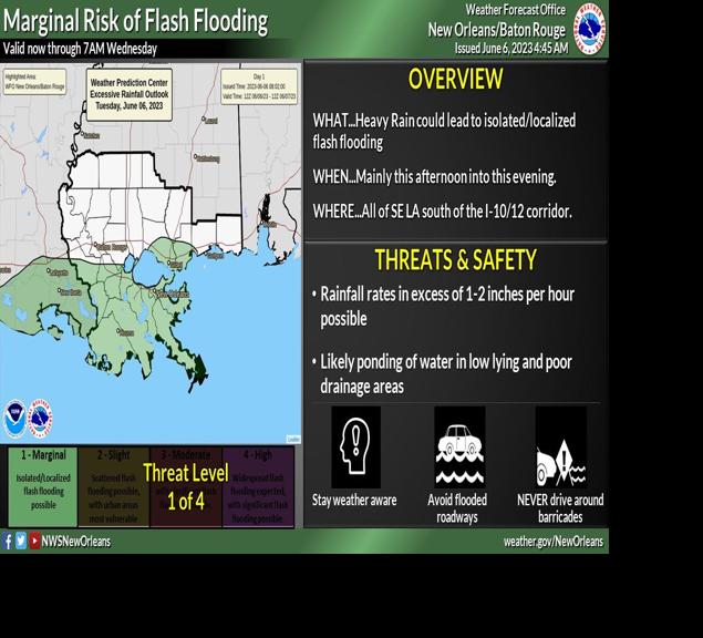 Flash flooding possible for southeast Louisiana | Weather | nola.com
