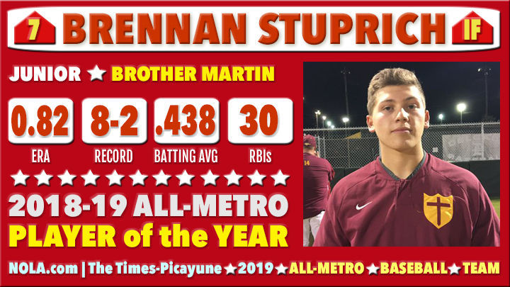 Meet the 2018-19 All-Metro Baseball Team, past MVPs since 1985 | Sports ...