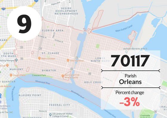 These 15 New Orleans-area ZIP codes saw the largest drop in home prices ...