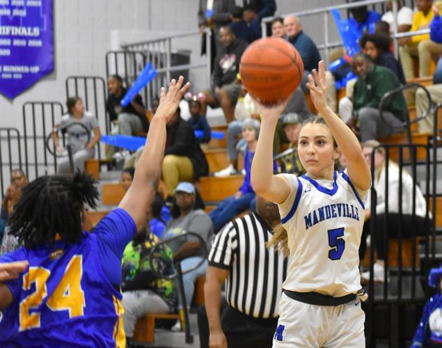 Meet the St. Tammany Farmer 2023-24 All-Parish Girls Basketball Team ...
