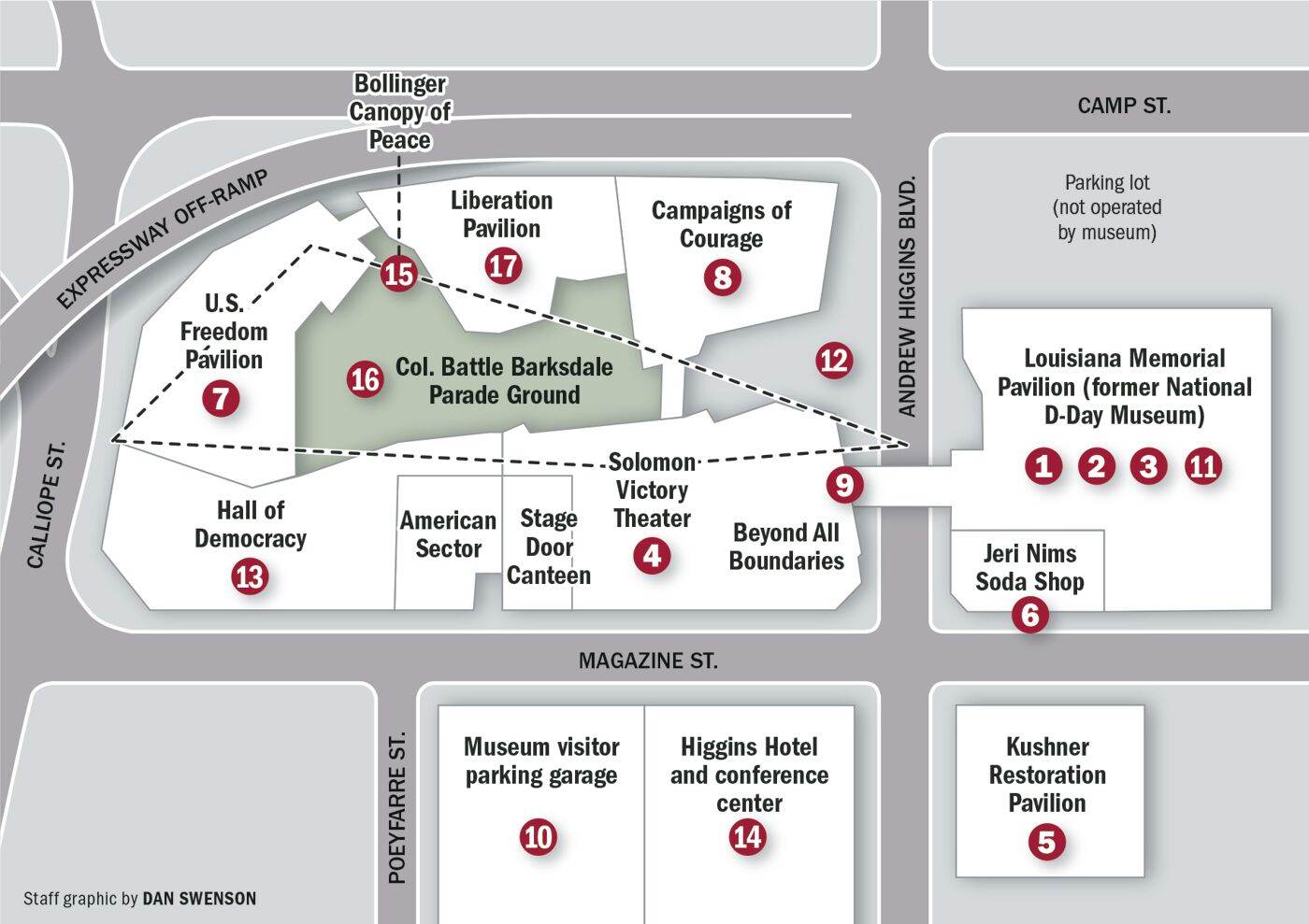 Timeline: New Orleans National WWII Museum's expansion | Entertainment ...