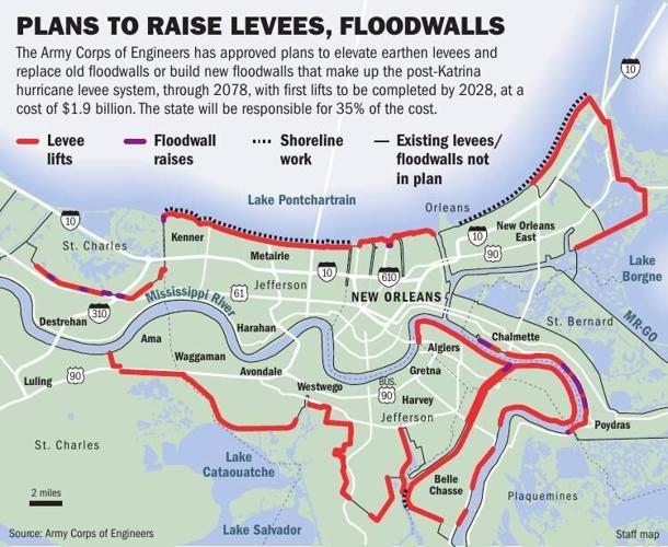 Corps OKs $1.9 billion plan to keep New Orleans area hurricane levees ...