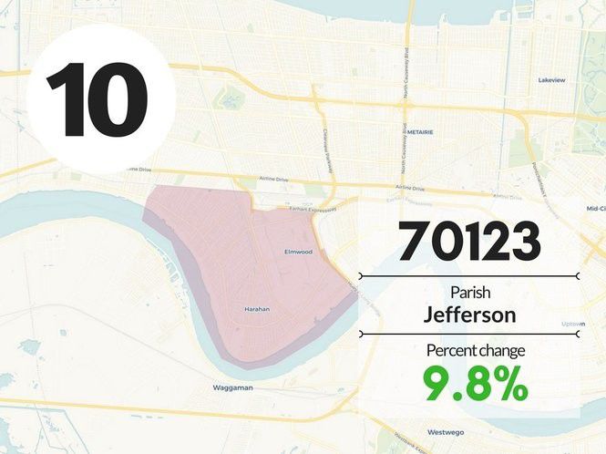 These were the 16 hottest New Orleans-area ZIP codes for home prices in ...