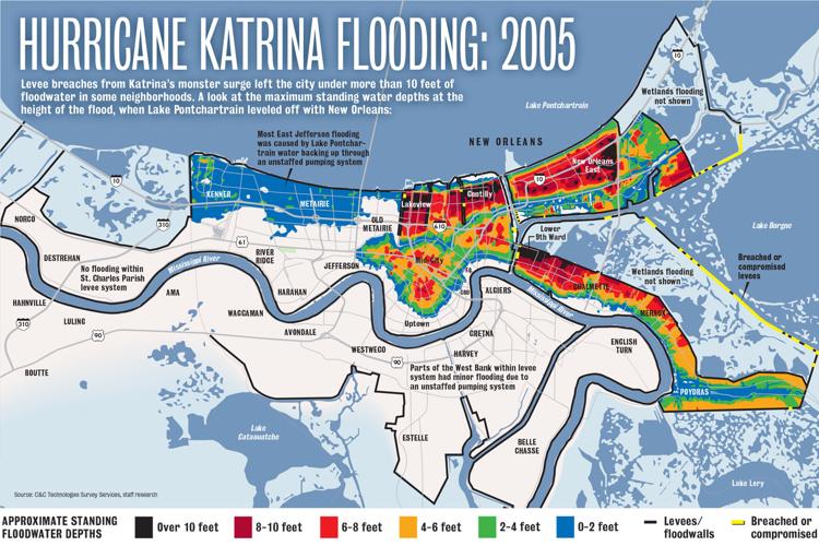 Hurricane Katrina flooding compared to a 500-year storm today: Graphic ...