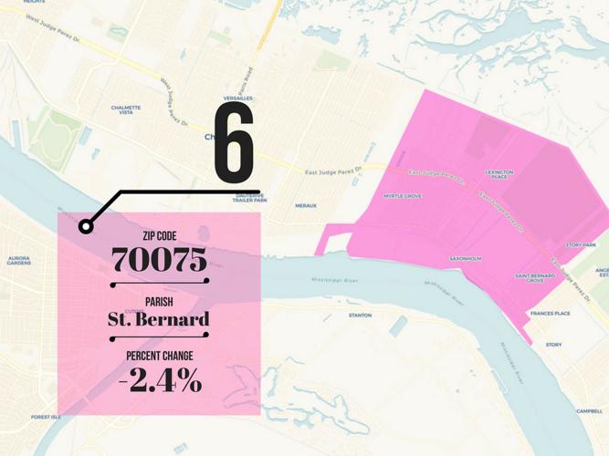 8 New Orleans-area ZIP codes where home prices are falling right now ...
