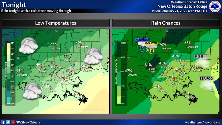 Temperature in New Orleans to drop sharply Friday as cold front, rain ...
