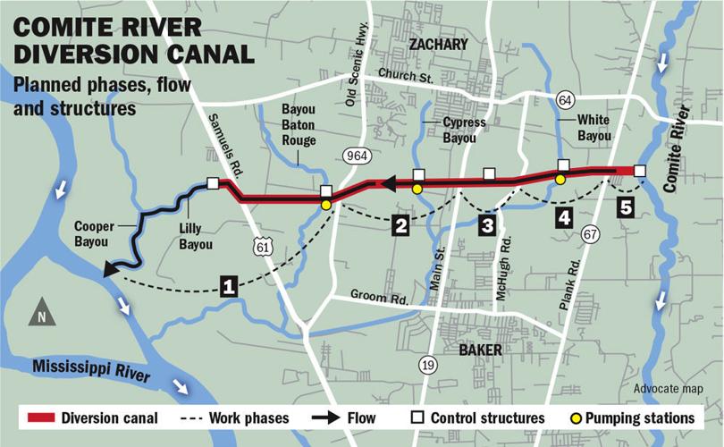 Officials break ground on Comite River Diversion Canal after 30-plus ...