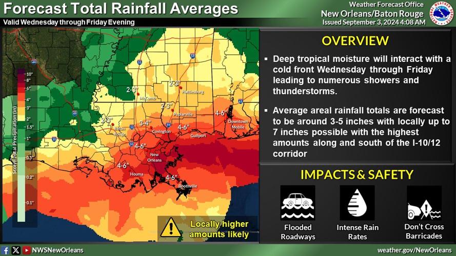 Weather forecast: Heavy rain, cold front in LA, New Orleans | Weather ...