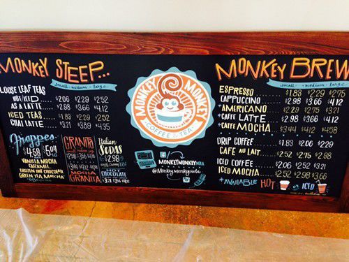 Monkey Monkey Coffee and Tea opens in Mid-City next week | The Latest ...