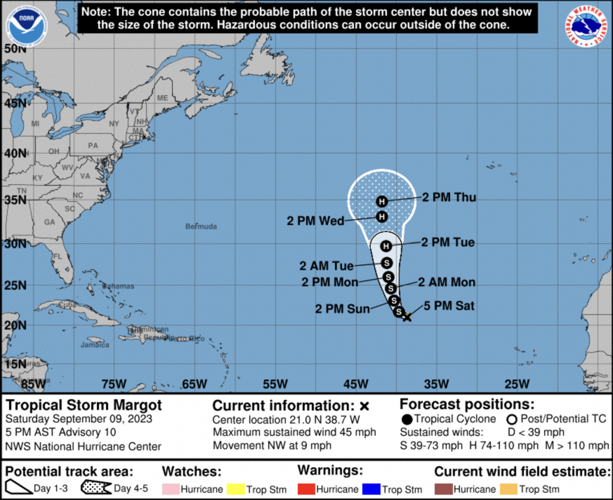 Hurricane Lee becomes a Cat 3 storm, no threat to the Gulf | Hurricane ...