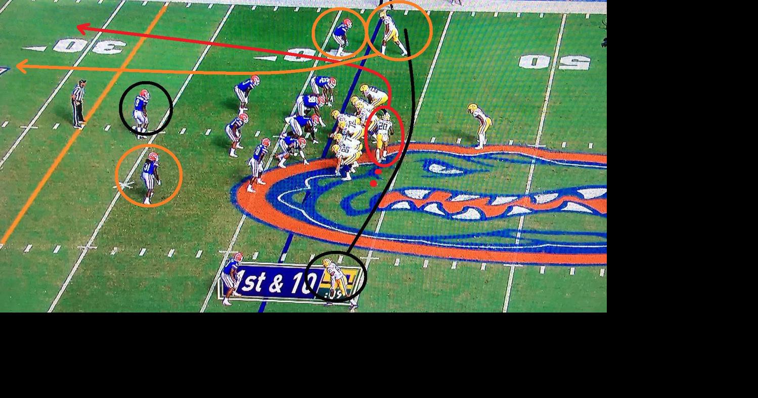 LSU-Florida film room: Inside jet-sweep success, one big blitz ...