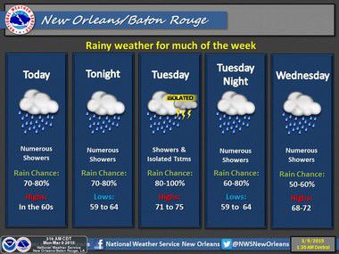 3 to 5 inches of rain forecast this week for New Orleans, Baton Rouge ...
