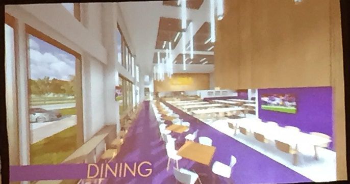 Video: See eye-popping renderings of LSU football operations center ...