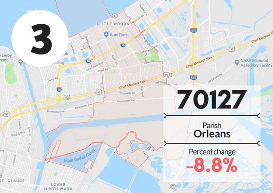 These 15 New Orleans-area ZIP codes saw the largest drop in home prices ...