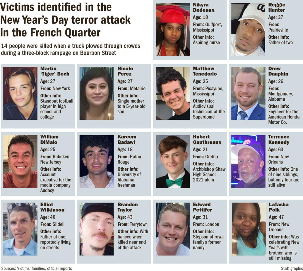 People killed during Bourbon Street terror attack identified | Crime/Police | nola.com