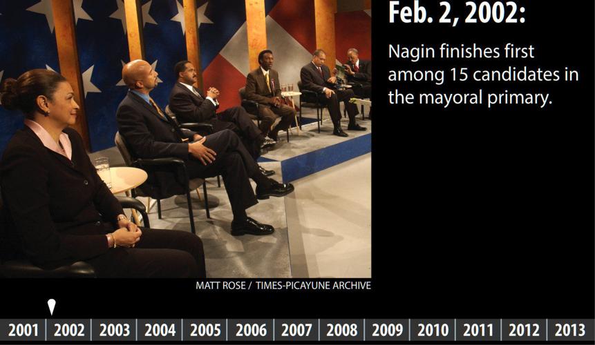 Reading the Ray Nagin sentencing letters: Live Coverage | Local ...