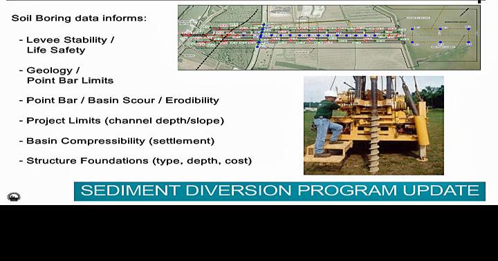 State begins collecting soil borings for Mid-Barataria Sediment ...