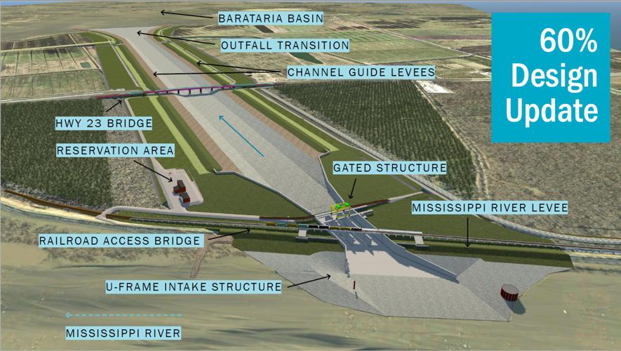 $2.26 billion approved for Louisiana restoration project | Environment ...