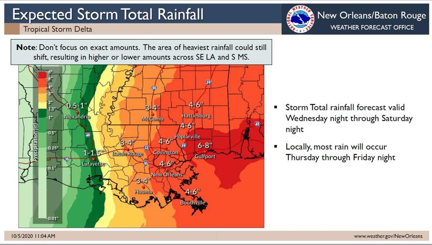 Delta quickly becomes a hurricane: Here's how it might impact south ...