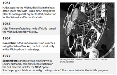 From Michoud to Mars: New Orleans workers building NASA's next ...