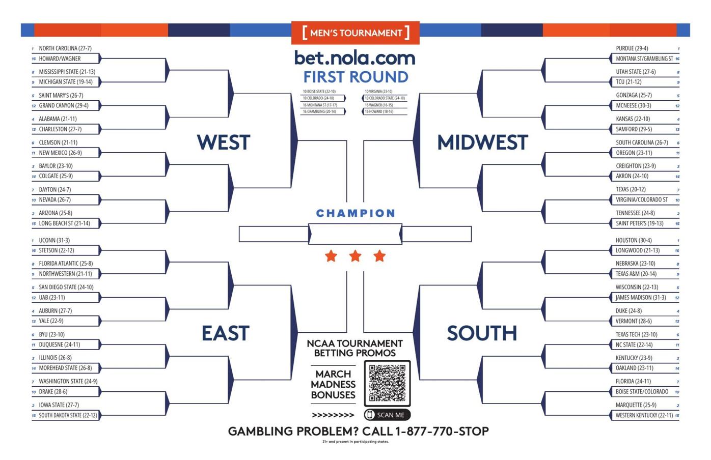 NCAA Tournament: Downloadable men's and women's brackets | Colleges ...
