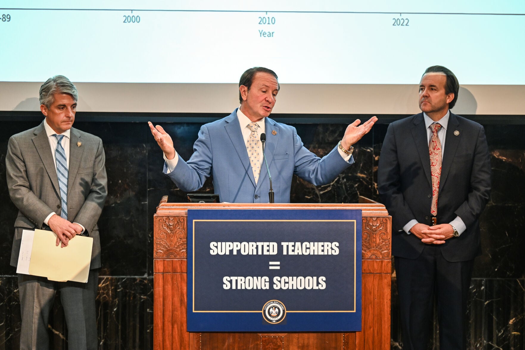 Jeff Landry announces $168M plan for teacher pay boost | Education ...