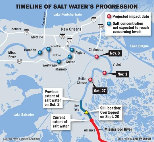 FEMA granting Plaquemines $6.9M for saltwater intrusion cost ...