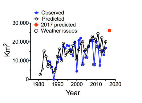 Gulf of Mexico's 2017 'dead zone' predicted to be third largest in 32 ...