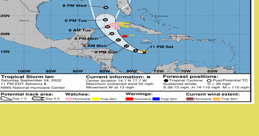 Tropical Storm Ian expected to become Cat 4 hurricane in Gulf, make ...
