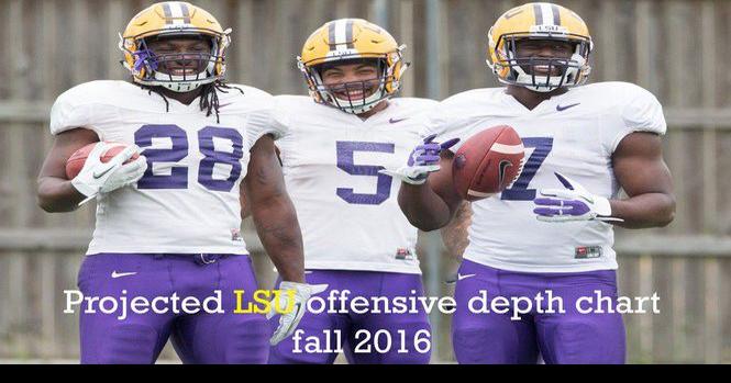 Projected 2016 LSU depth chart: Offense | Sports | nola.com