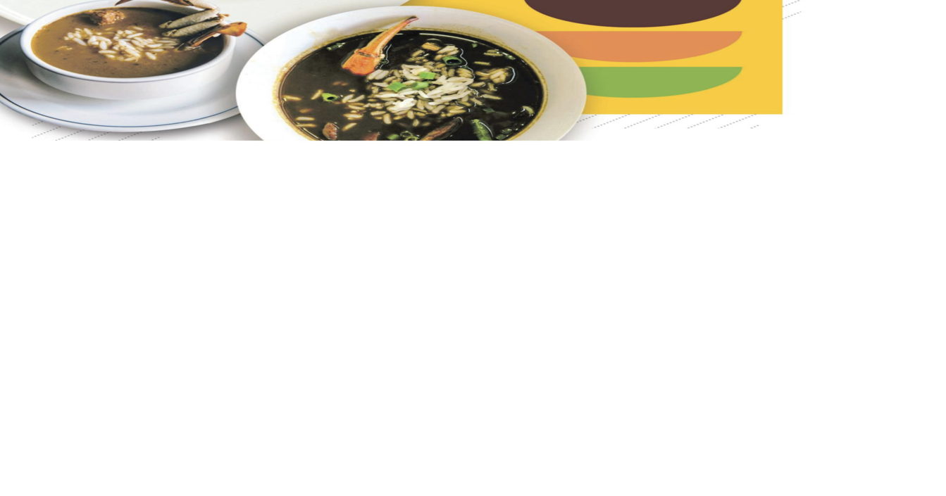 Read the latest Gambit: The Fall 2021 Dining Issue | Food and drink ...