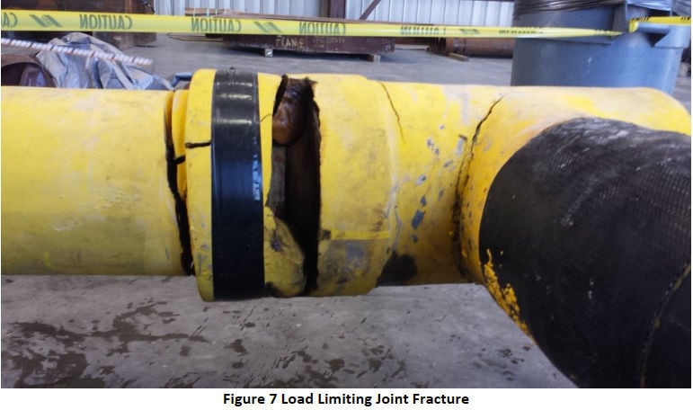 Shell Offshore to pay $3.9 million for 2016 deepwater oil spill from ...