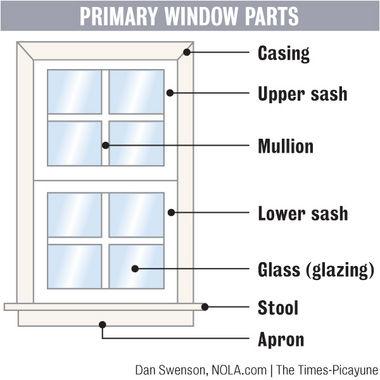 10 ways to make old wood windows work like new | Home/Garden | nola.com
