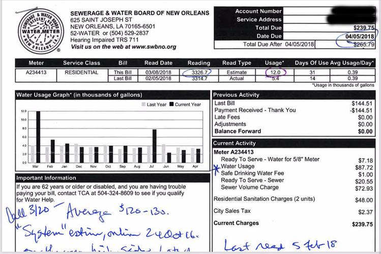 Sewerage & Water Board bill refunds don't match overcharges | Archive ...