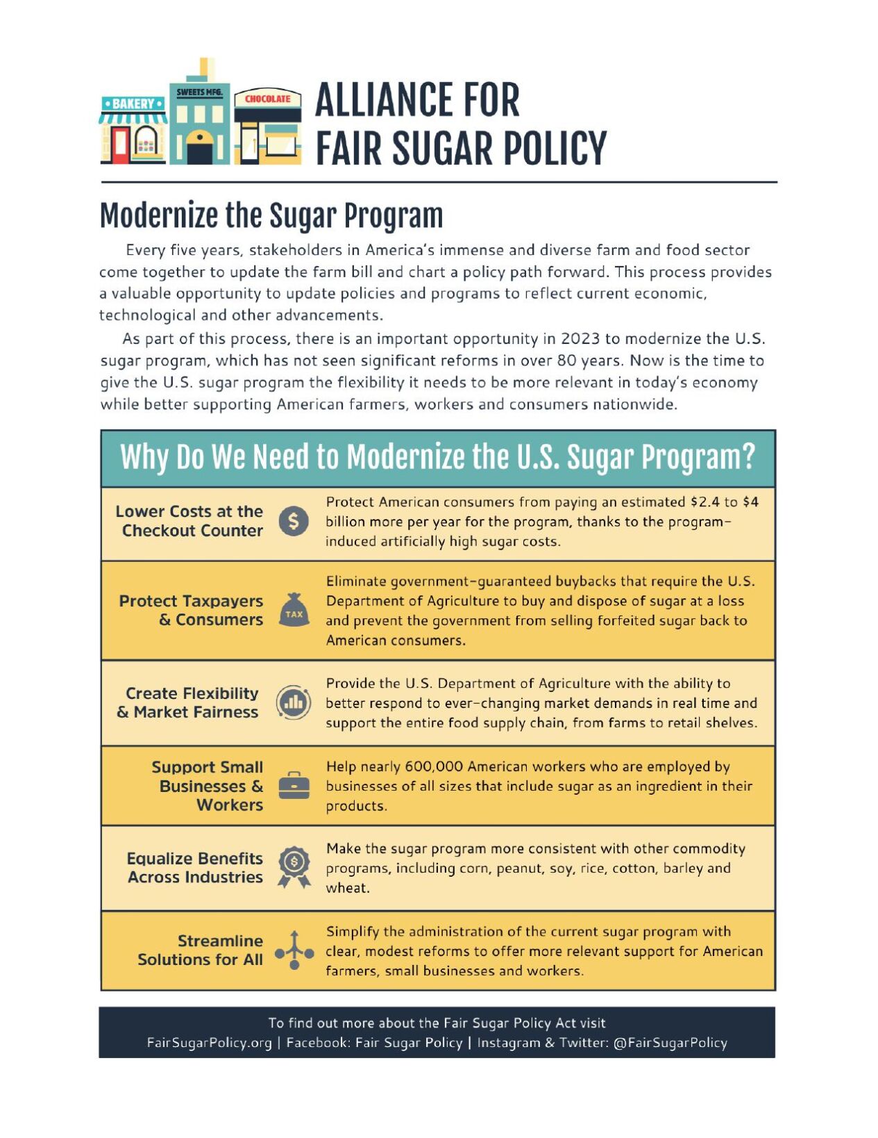 Alliance flyer on changing the Farm Bill's sugar policy | | nola.com