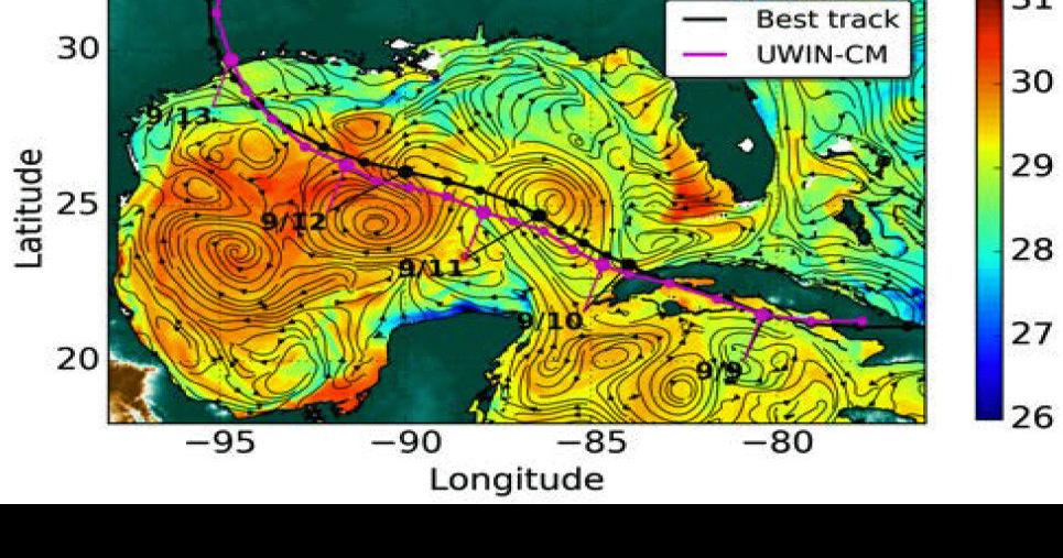 10-year, $125 million study needed of Gulf Loop Current that feeds ...