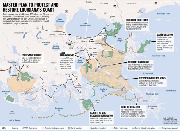 Louisiana coastal restoration 50-year blueprint released | Environment ...
