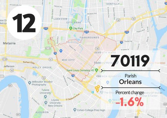 These 15 New Orleans-area ZIP codes saw the largest drop in home prices ...