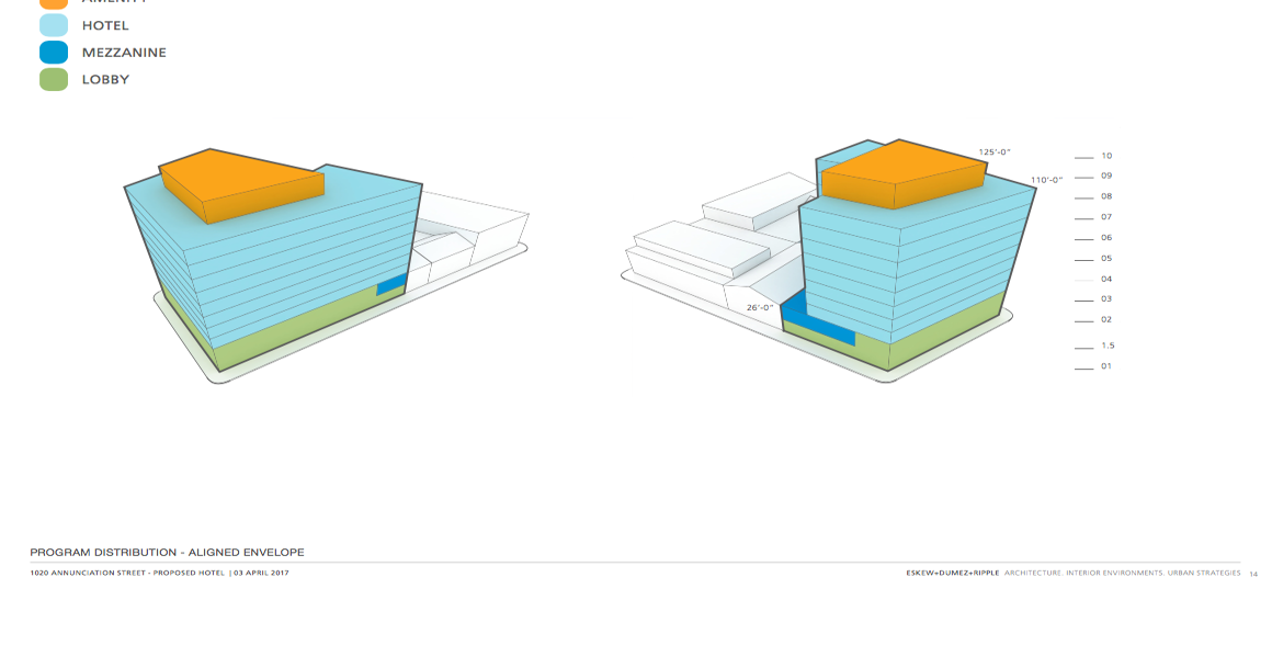 Warehouse District targeted for 10-story hotel, 16-story condo tower ...