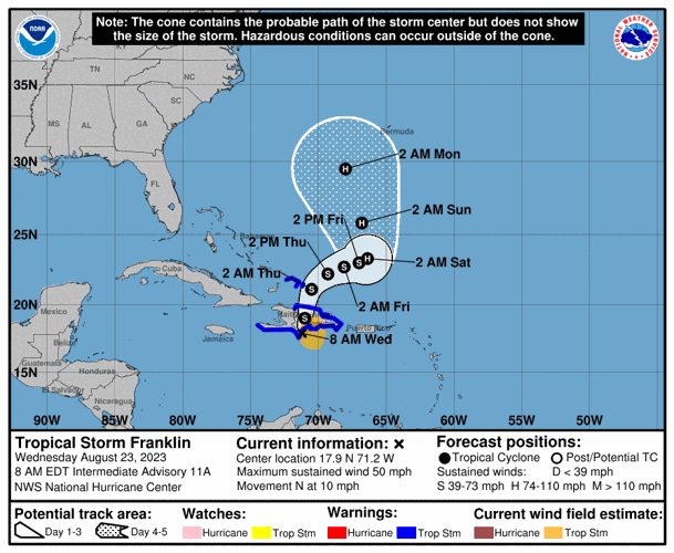 Harold weakens as Tropical Storm Franklin makes landfall | Hurricane ...