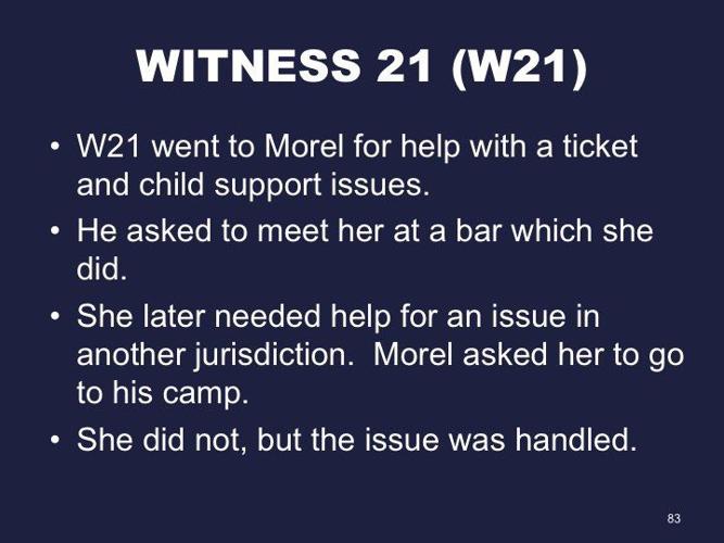 Here's what the FBI had on Harry Morel, St. Charles' corrupt DA | Crime ...