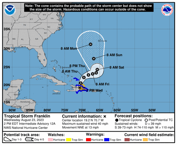 Harold no longer tropical storm, Franklin loses strength | Hurricane ...