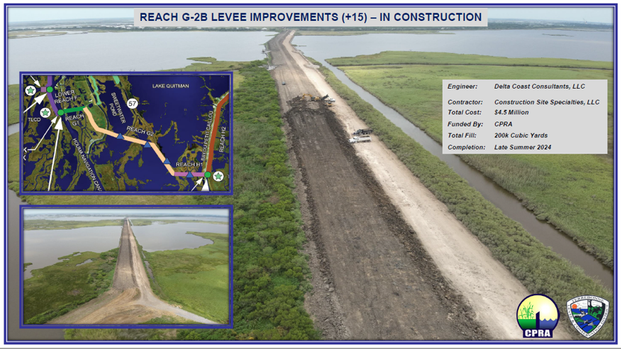 New Corps review of Morganza to the Gulf hurricane levee | Environment ...