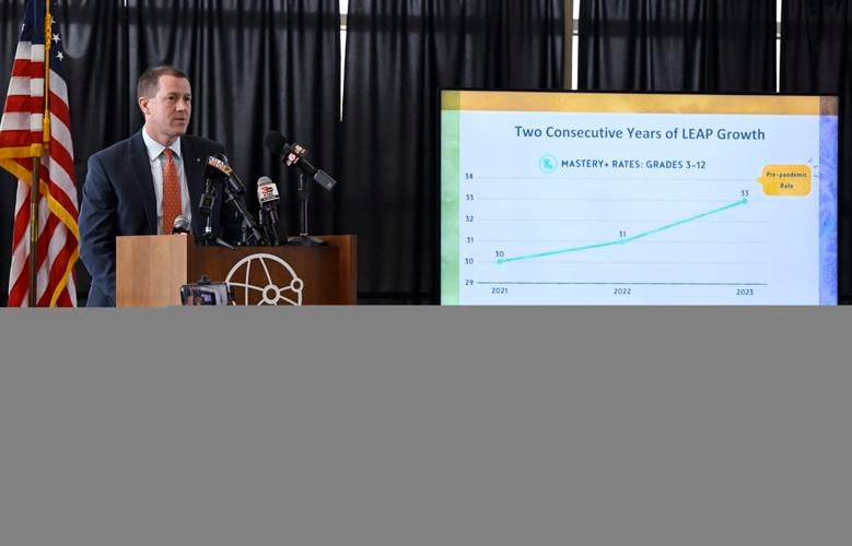 Quin Hillyer: Keep LEAP! State's student tests are excellent | Quin ...