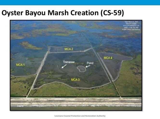 A virtual tour of eight Louisiana coastal projects | Environment | nola.com