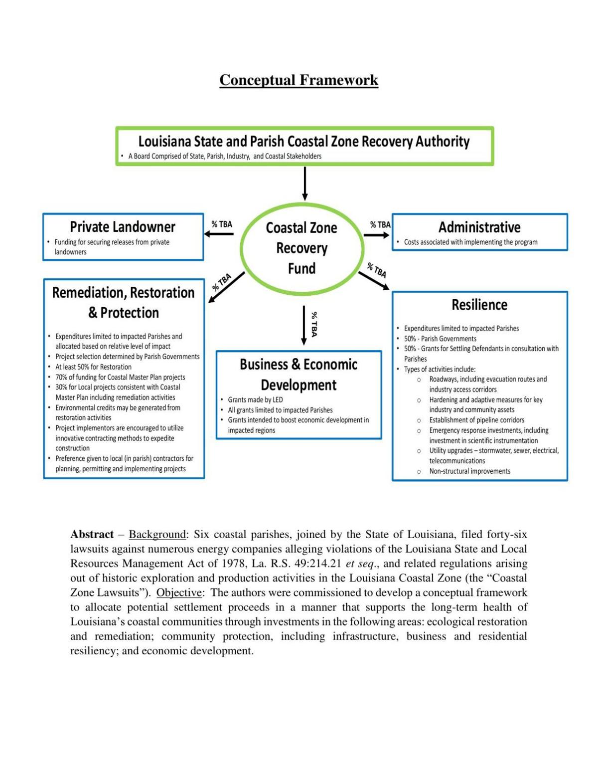 Types Of Conceptual Framework This Is Founded On The Theoretical types-of-conceptual-framework-this-is-founded-on-the-theoretical