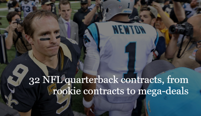 All 32 NFL quarterback contracts, from rookies to mega-deals | Saints ...