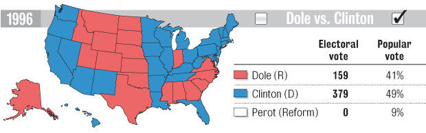 Presidential electoral maps and election outcomes, 1972-2008 | Local ...